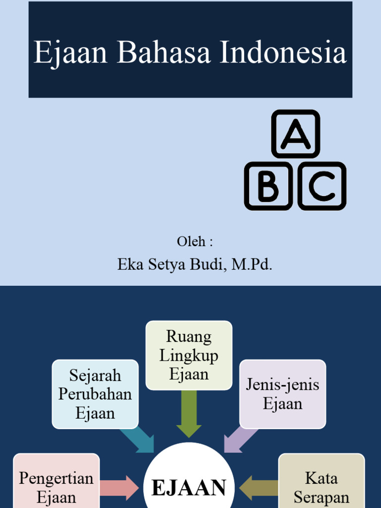 Materi 3 Ejaan PPT B.indo | PDF