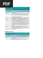 Total Knee Arthroplasty (Tka) Post-Op Clinical Practice Guideline | PDF ...