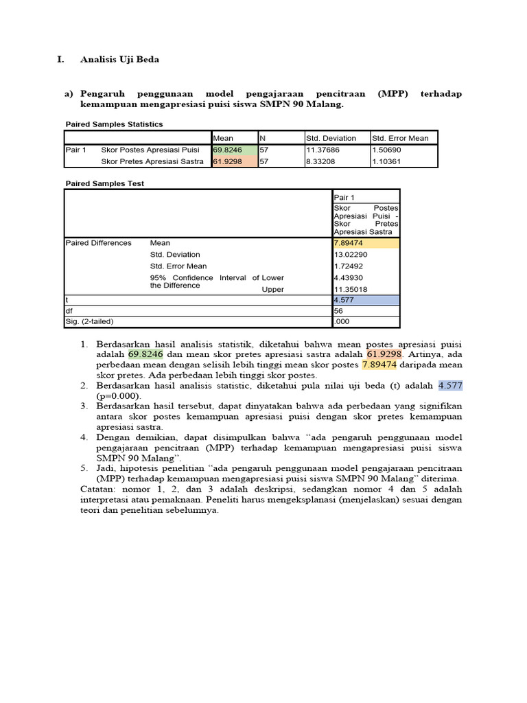 Analisis Uji Beda | PDF