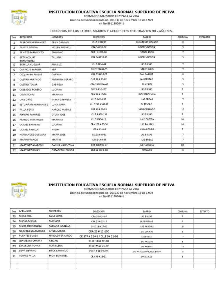 Directorio Estudiantes 2024 Neiva | PDF