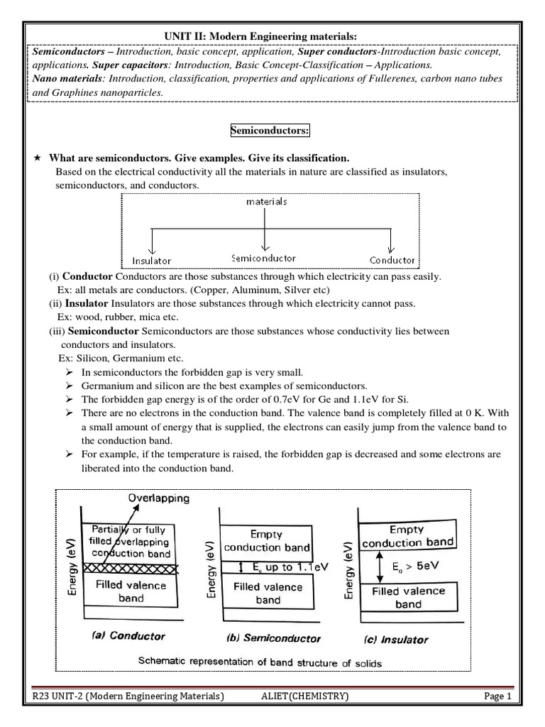 Unit-2 Modern Engineering Materials | PDF | Semiconductors | Carbon ...