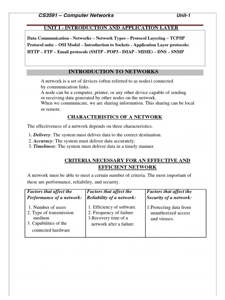 CS3591 - CN UNIT 1-Application Layer | PDF | Duplex (Telecommunications ...