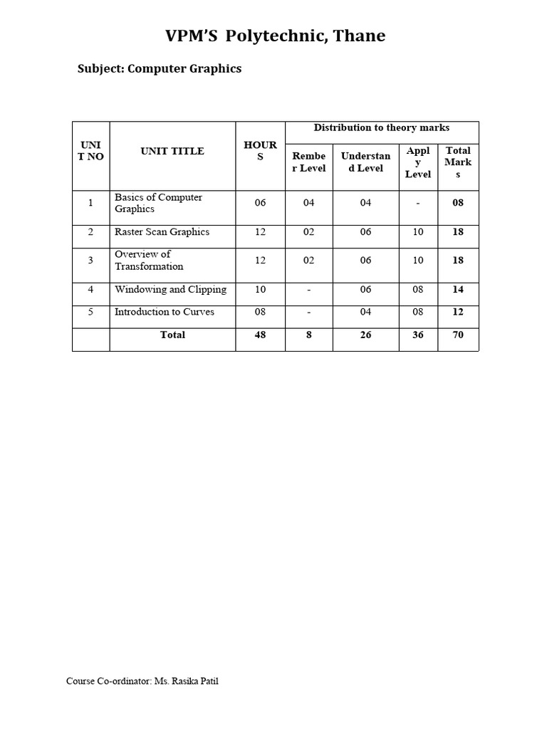 CGR QB | PDF | Computer Graphics | 2 D Computer Graphics