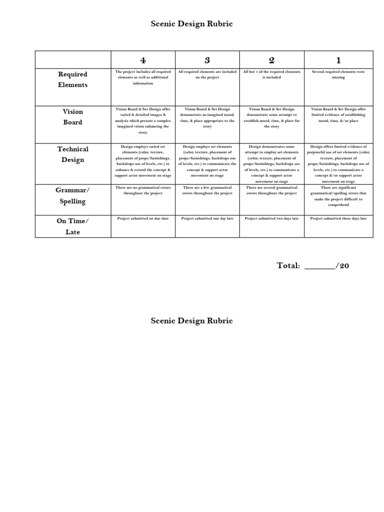 Scenic Design Project Evaluation Rubric | PDF | Linguistics | Human ...