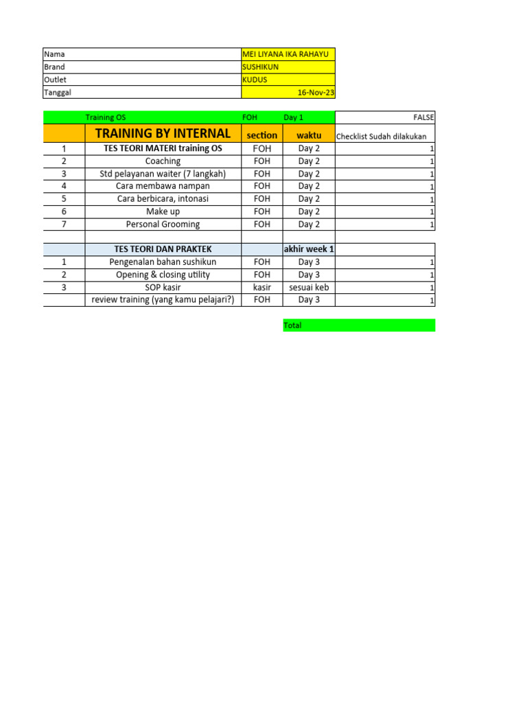 Penilaian Ojt Mei Liyana Ika Rahayu | PDF