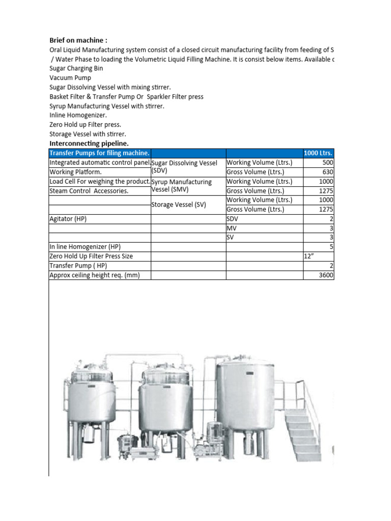 Liquid and Oral Plant Tech Specs | PDF