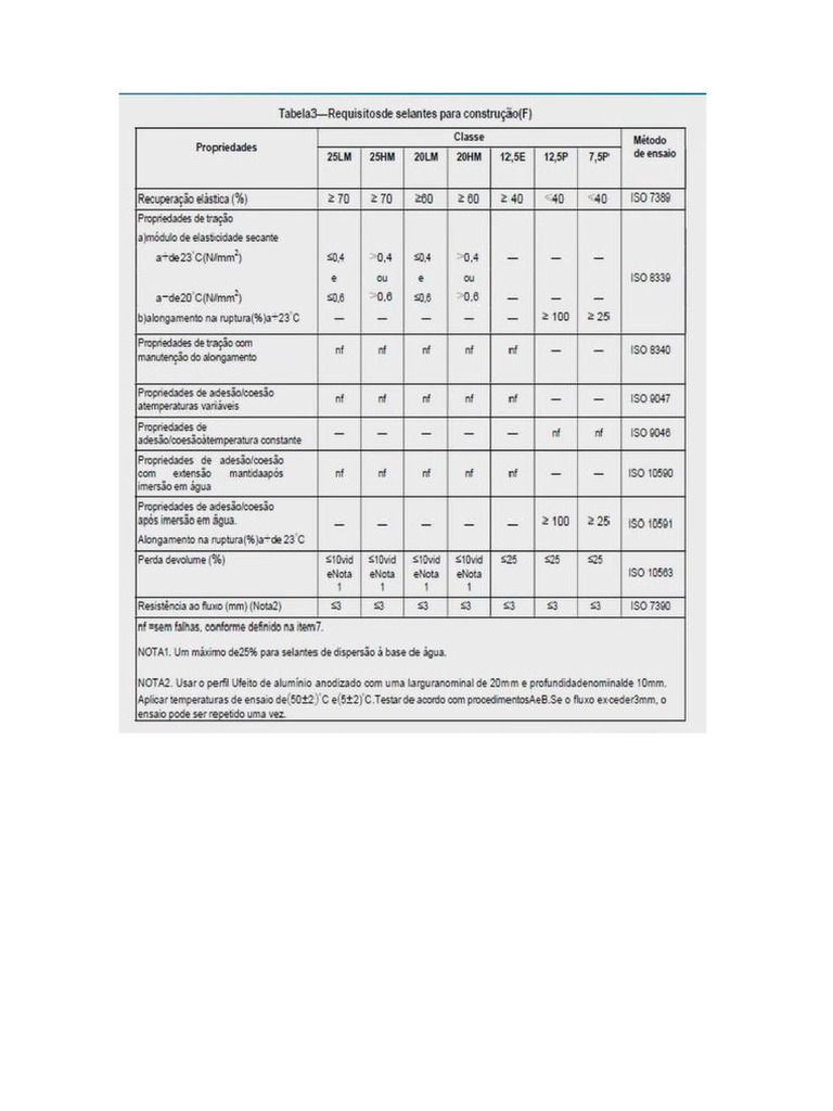 ISO 11600 Selantes - Normas para Cada Teste | PDF