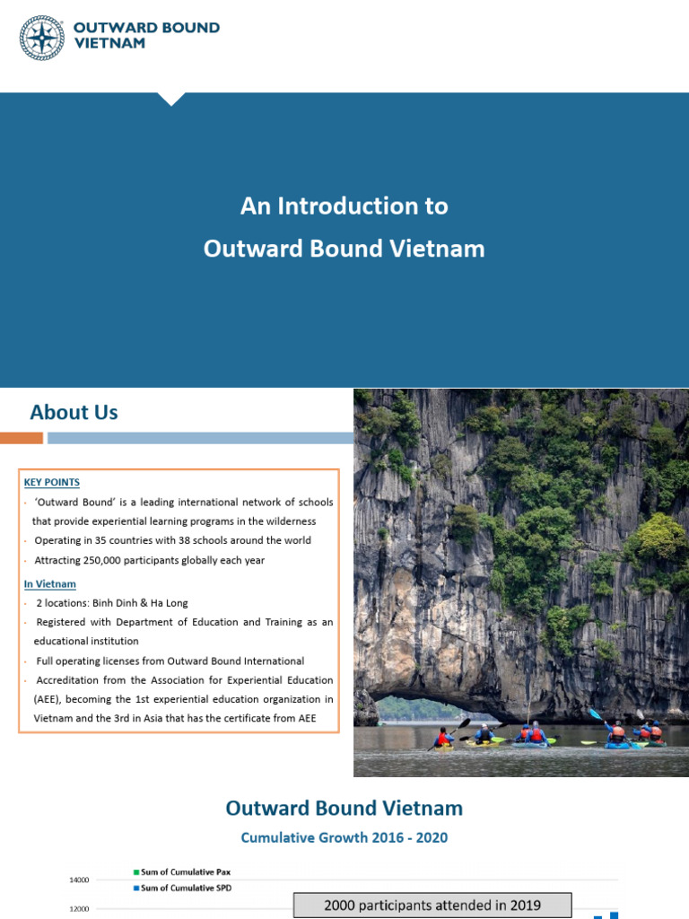 Outward Bound Introduction | PDF | Risk