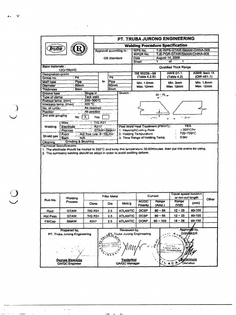 Tje-Wps-Gtaw-Smaw-China-006 | PDF