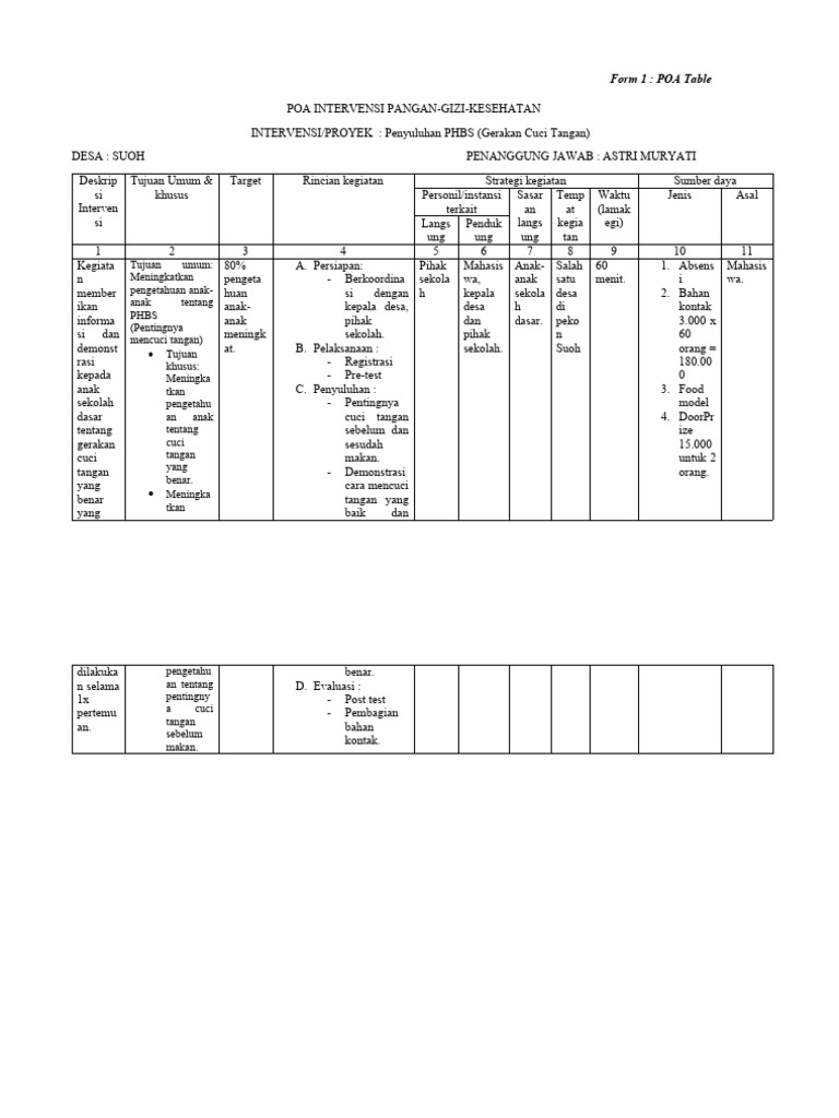 Contoh Poa Kelompokamel | PDF