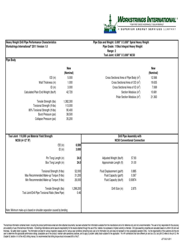 5.000 HWDP With NC50 (4.5IF) (6.500 X 3.000 TJ) Integral Spiral | PDF ...