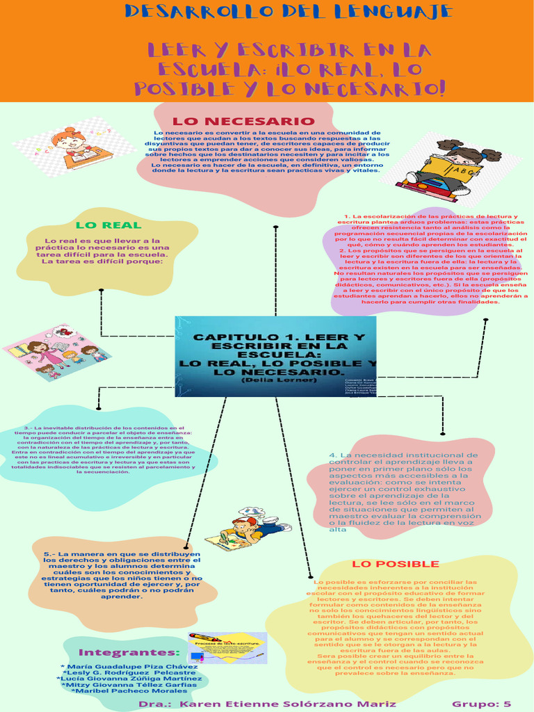 Leer y Escribir en La Escuela | PDF | Enseñando | Escuelas