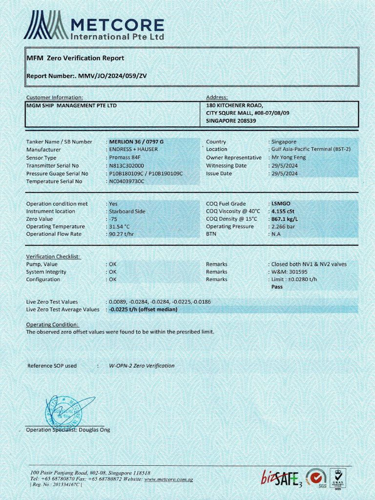 MFM Certificate Update 29.05.2024 | PDF
