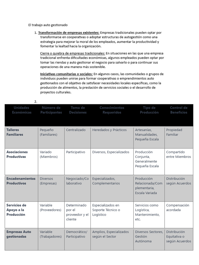 Trabajo Autogestionado: Beneficios y Modelos | PDF | Business | Cooperativa