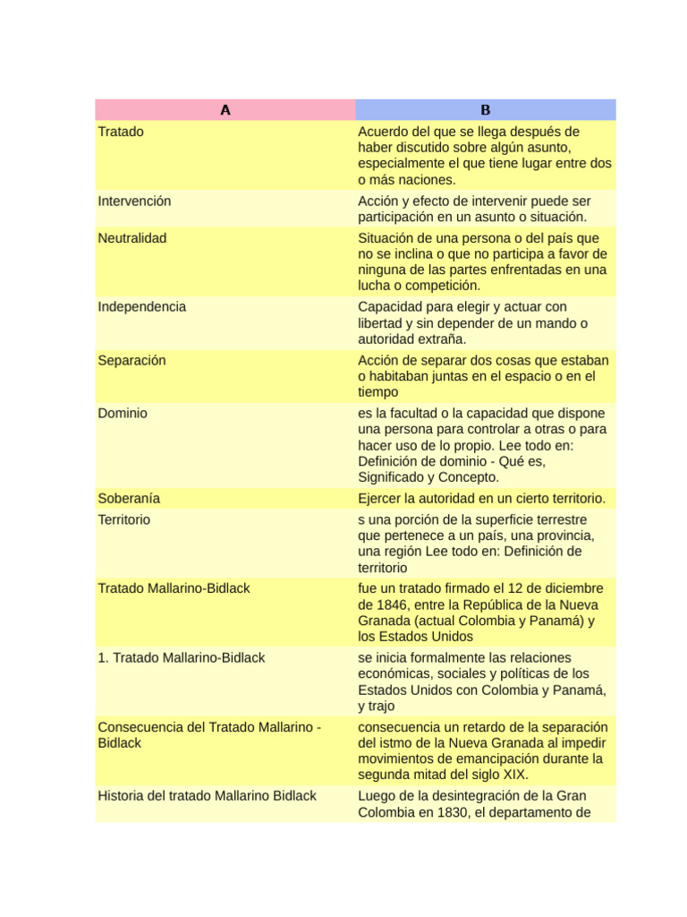 Tratado Mallarino-Bidlack: Impacto y Contexto | PDF | Relaciones ...