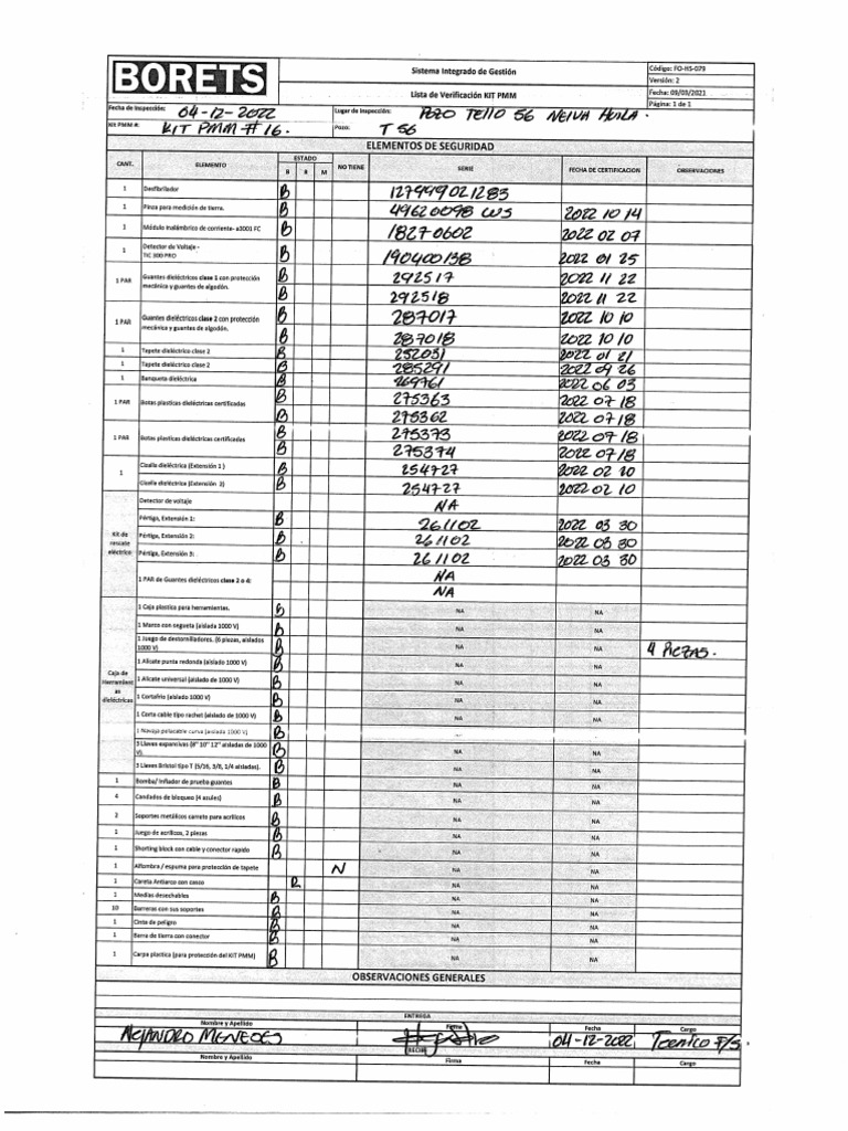Fo Hs 079 Inspeccion Kit Pmm Pdf