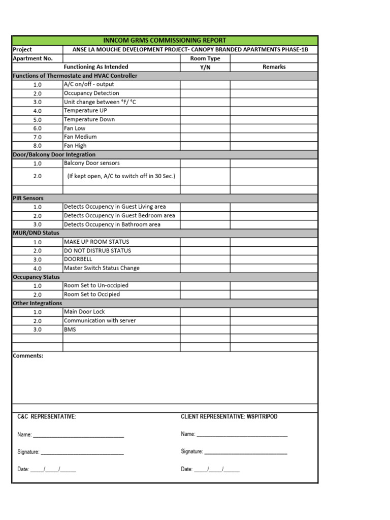 GRMS Commissioning Sheet | PDF