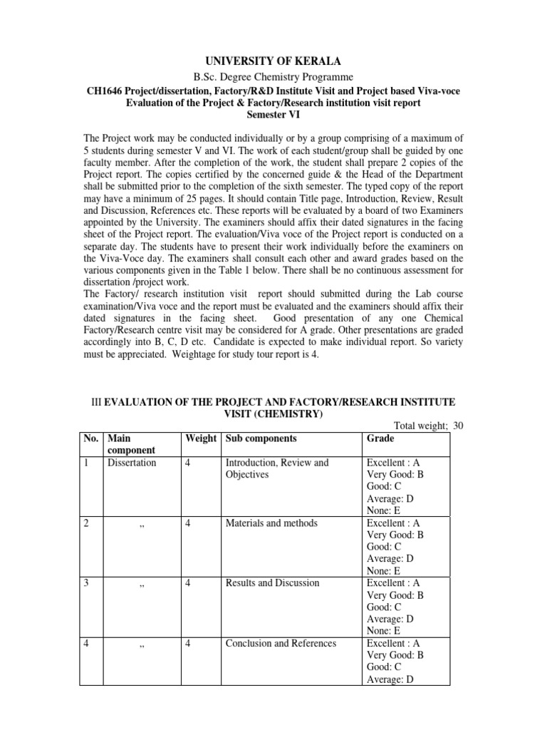 Revised Syllabi BSC Chemistry | PDF | Atoms | Pollution
