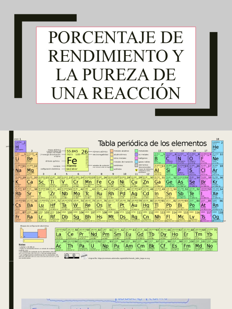 QUÍMICA: ESTEQUIOMETRÍA. PUREZA Y RENDIMIENTO | Descargar gratis PDF | Mole (Unidad ...