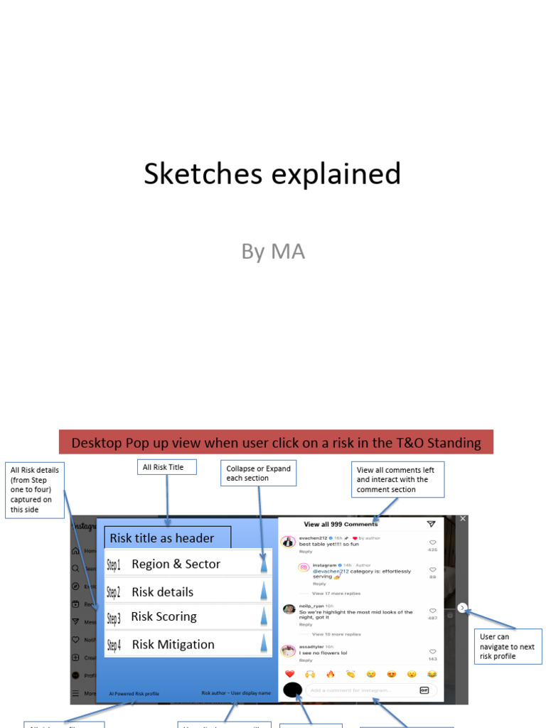 Key Areas Explained | PDF | Software | Computing