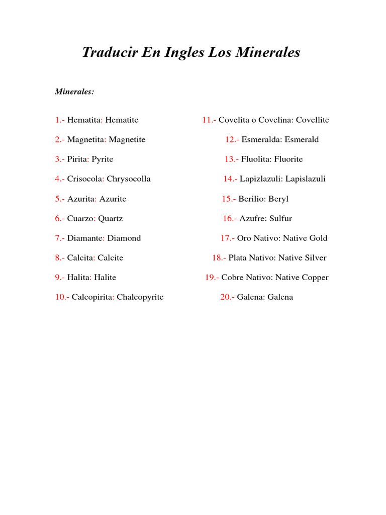 Traducir en Ingles Los Minerales | PDF