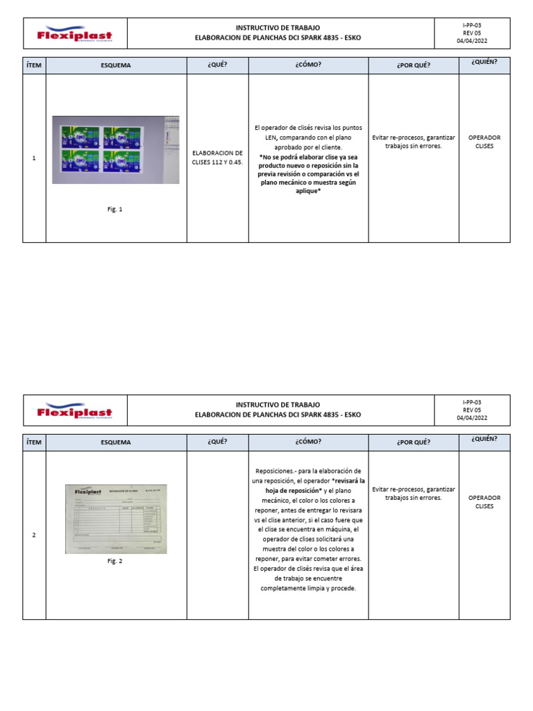 It-Pp-03 Elaboracion de Planchas | PDF