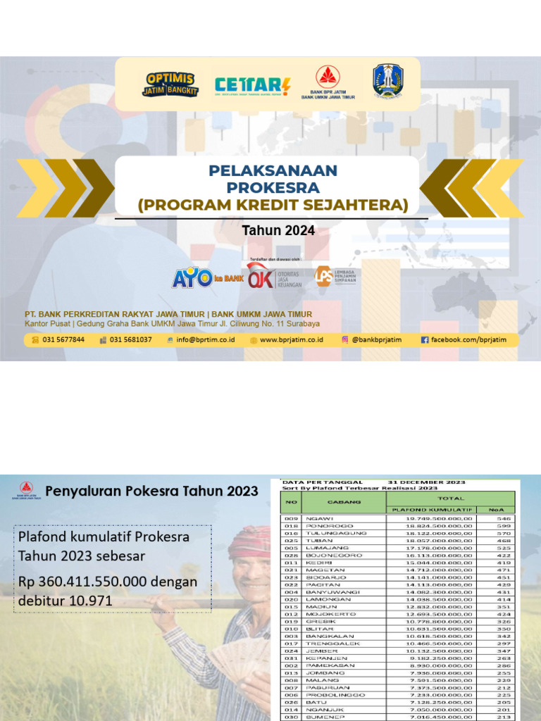 Materi Sosialisasi Prokesra 2024 | PDF