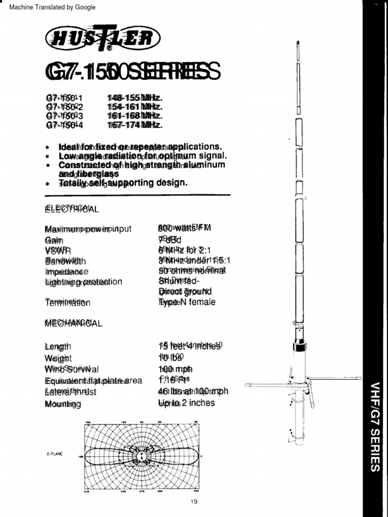 G7150 Seriesspecs | PDF