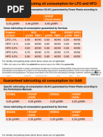 SB Office-Gas Slip Form | PDF | Fuel Production | Petroleum