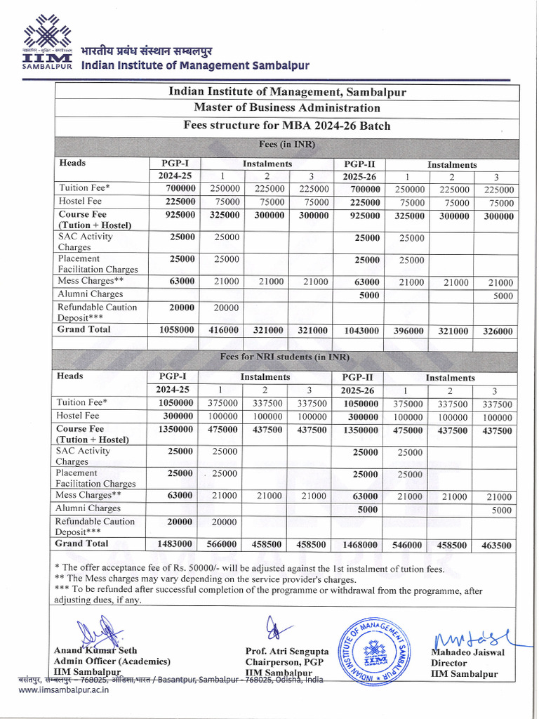 MBA Fee Structure IIM Sambalpur | PDF