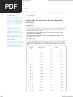 Tyler Mesh Size Conversion Chart | PDF
