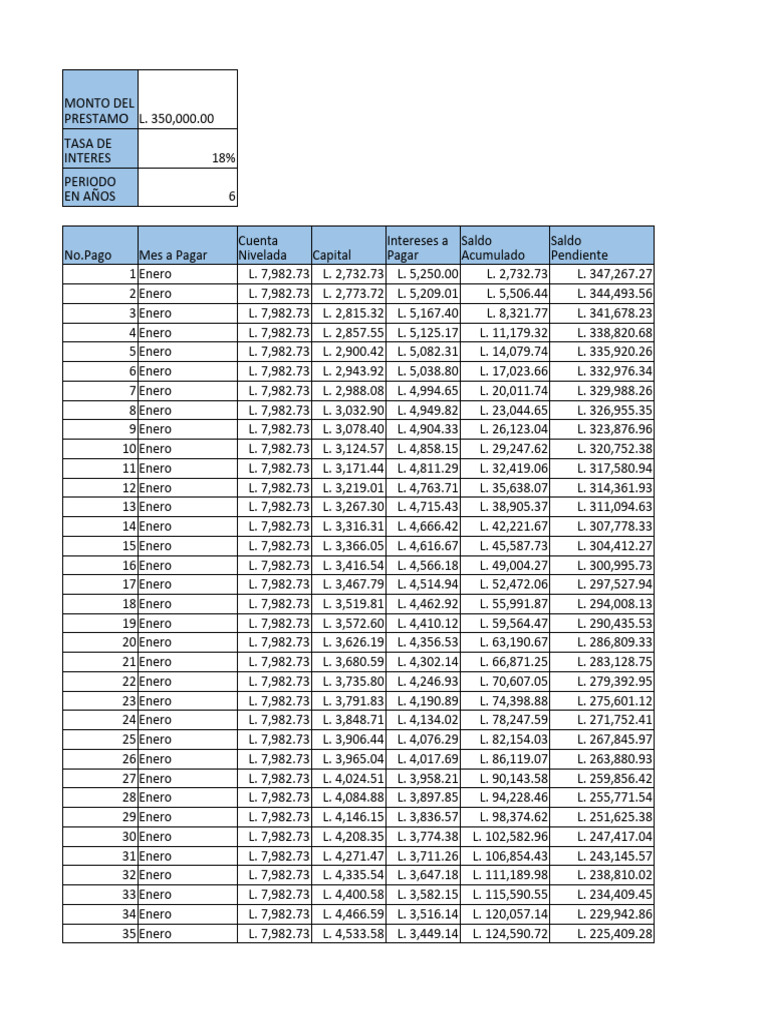 Ejercicio 4a, 4B | PDF | Estilo de vida