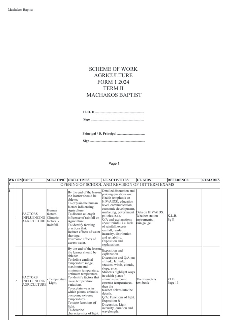 Agriculture Scheme of Work Form 1 | PDF | Manure | Soil