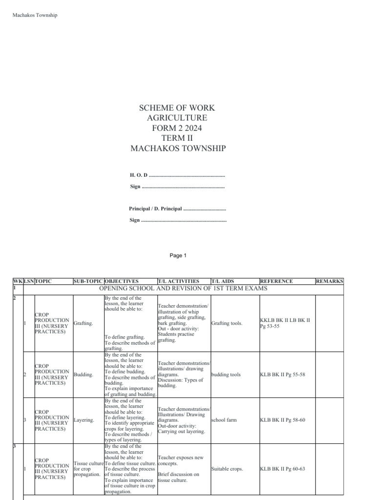 Agriculture Form 2 Term-II | PDF | Grafting | Pest (Organism)
