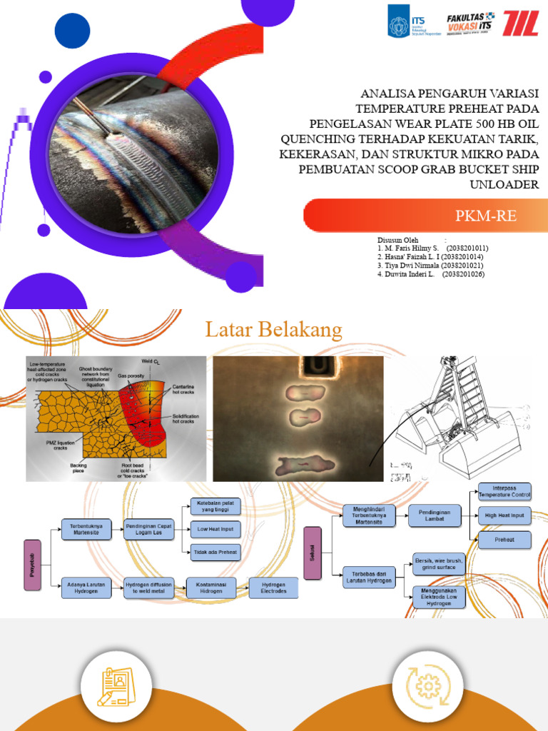 Kelompok 4 - PPT PKM Re | PDF