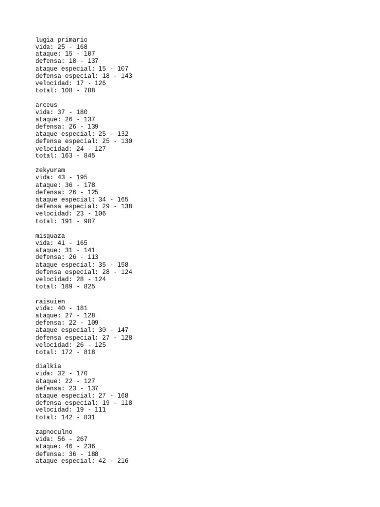 Pokemon Adventure Red Chapter | PDF