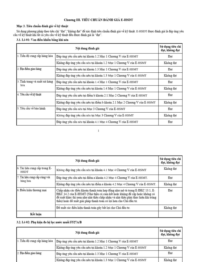 Chuong III-tieu Chuan Danh Gia E-hsdt-b.3.24-Final | PDF