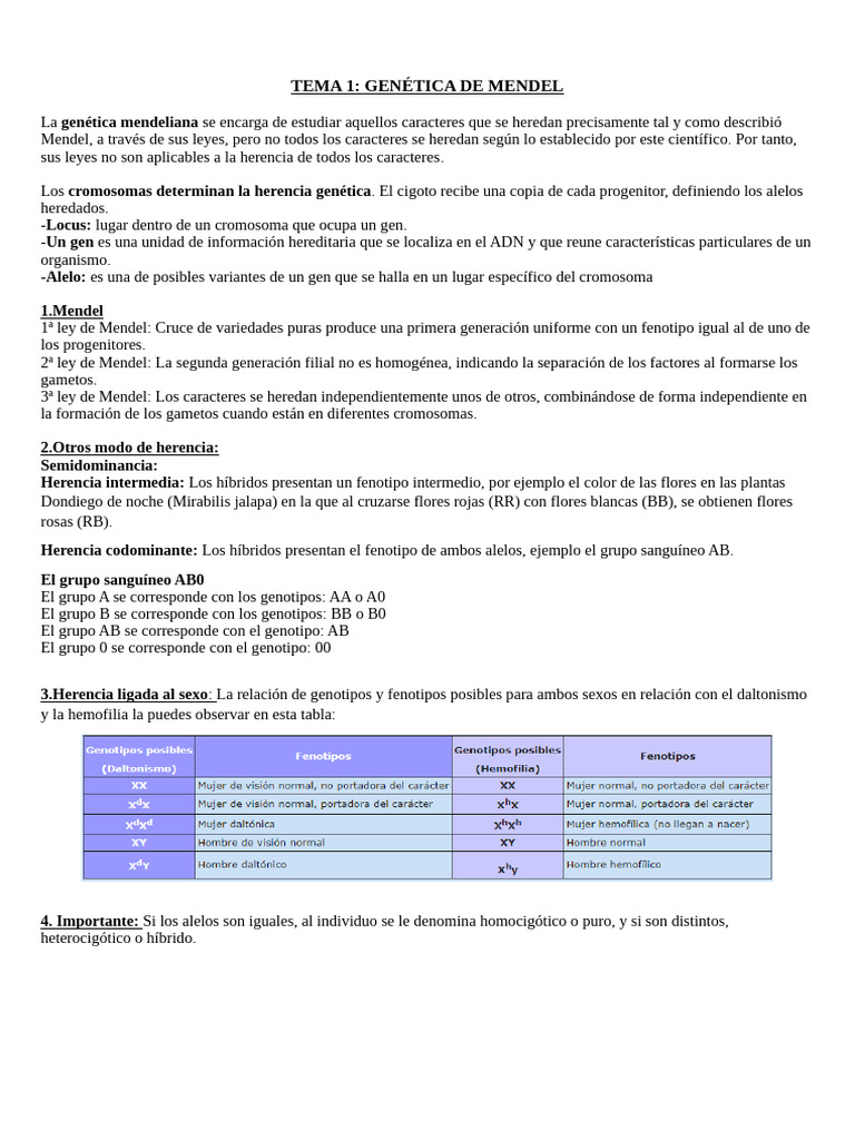 Genetica Mendel | PDF | Replicación De Adn | Rna