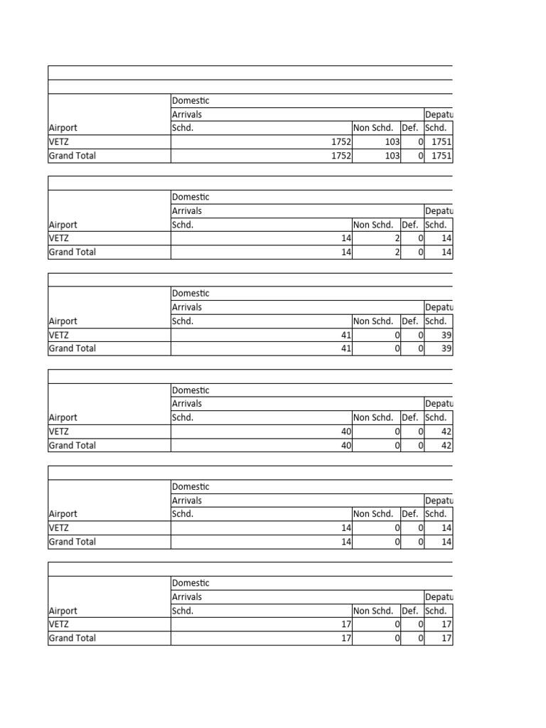 Stocks Generation | PDF | Business | Technology & Engineering