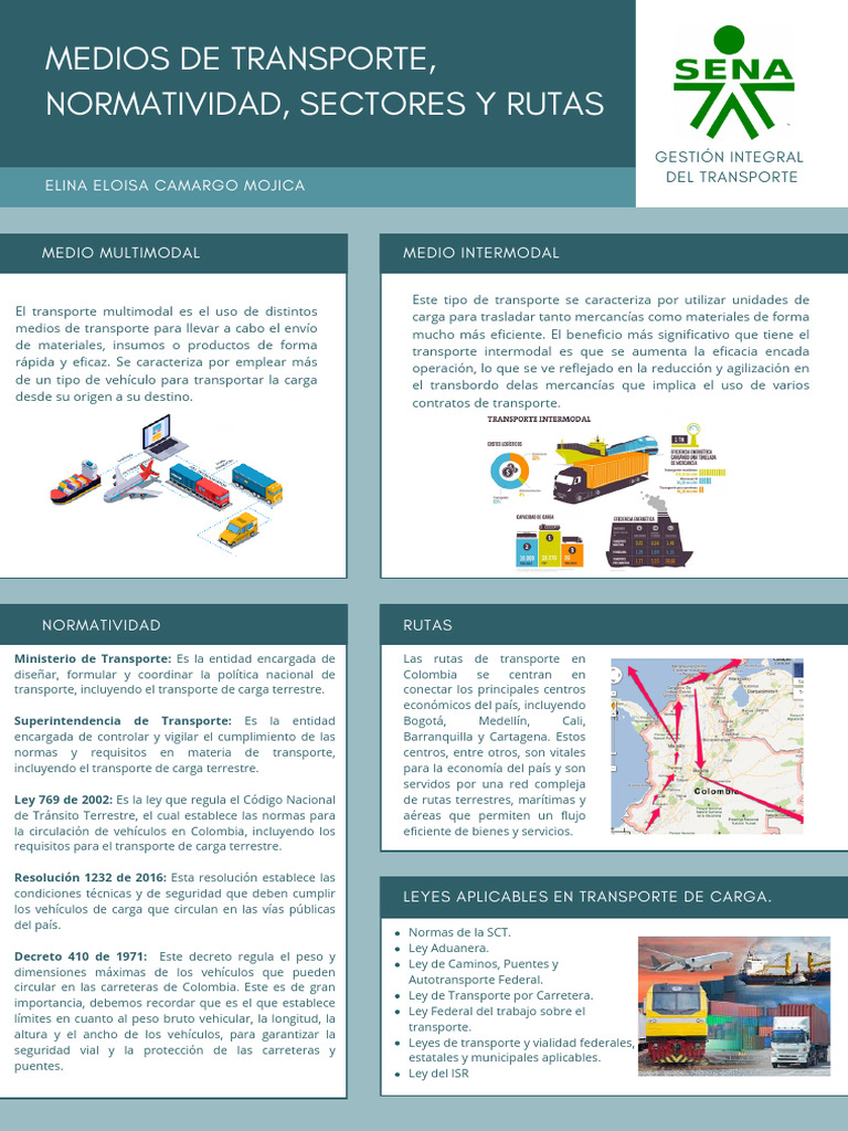 Poster Informativo | PDF | Transporte | Transporte Intermodal de Carga