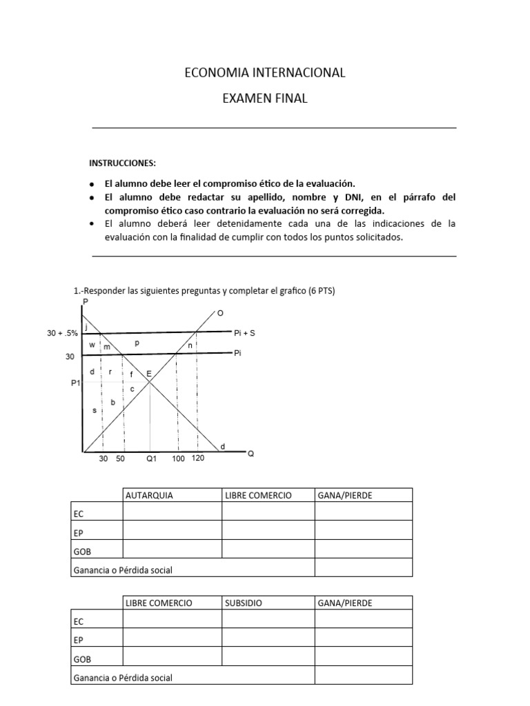 Examen Final Economia Nternacional | PDF | Ciencias económicas | Macroeconómica