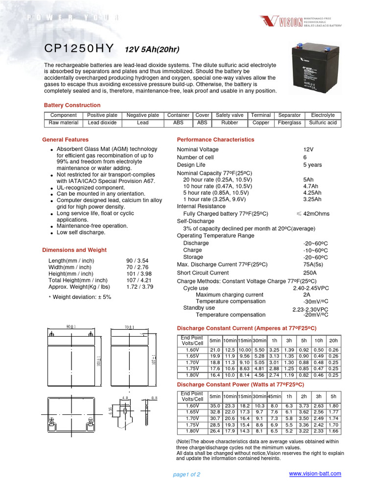 CP1250HY highlander vdr battery | Download Free PDF | Electricity ...
