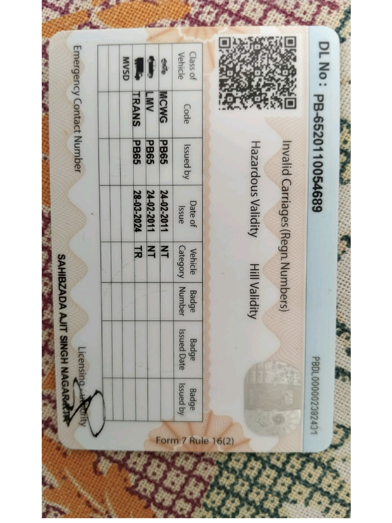 My Indian Heavy License | PDF