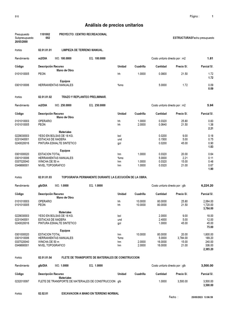 Apu Estructuras | PDF | Hormigón | Construyendo tecnología