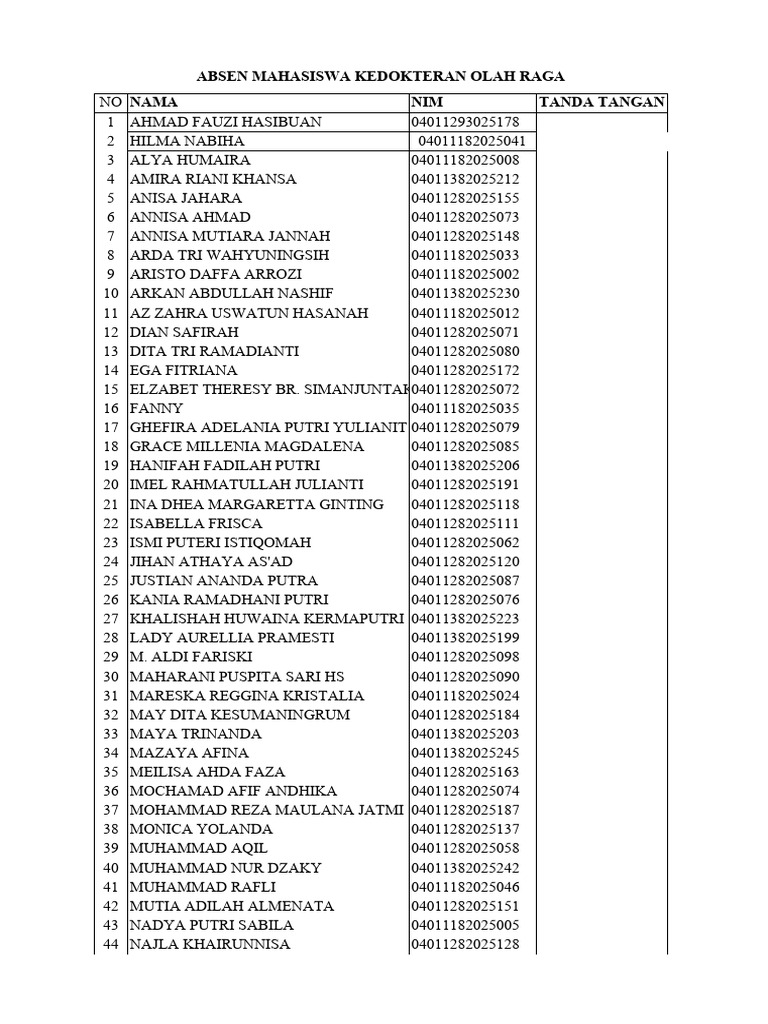 Absen Blok 29 Elektif | PDF