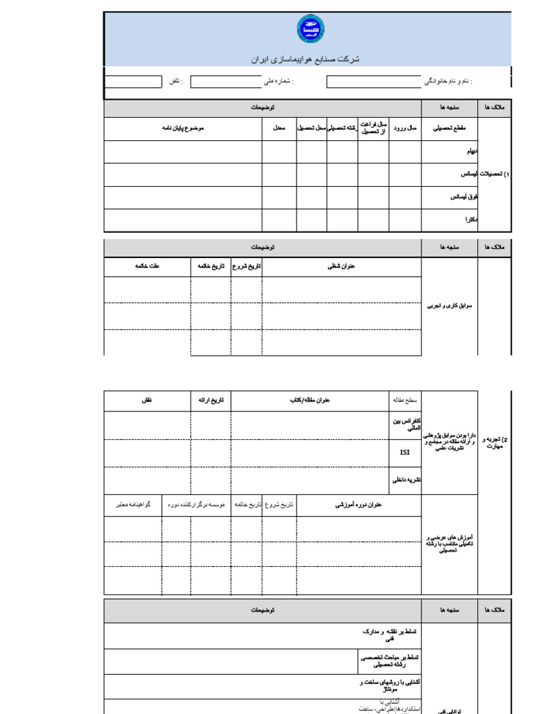 Employee Information | PDF