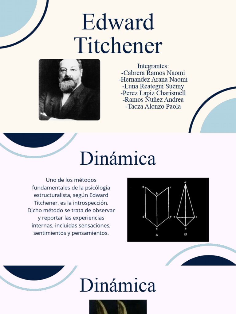 Edward Titchener: Pionero del Estructuralismo | PDF | Sicología ...