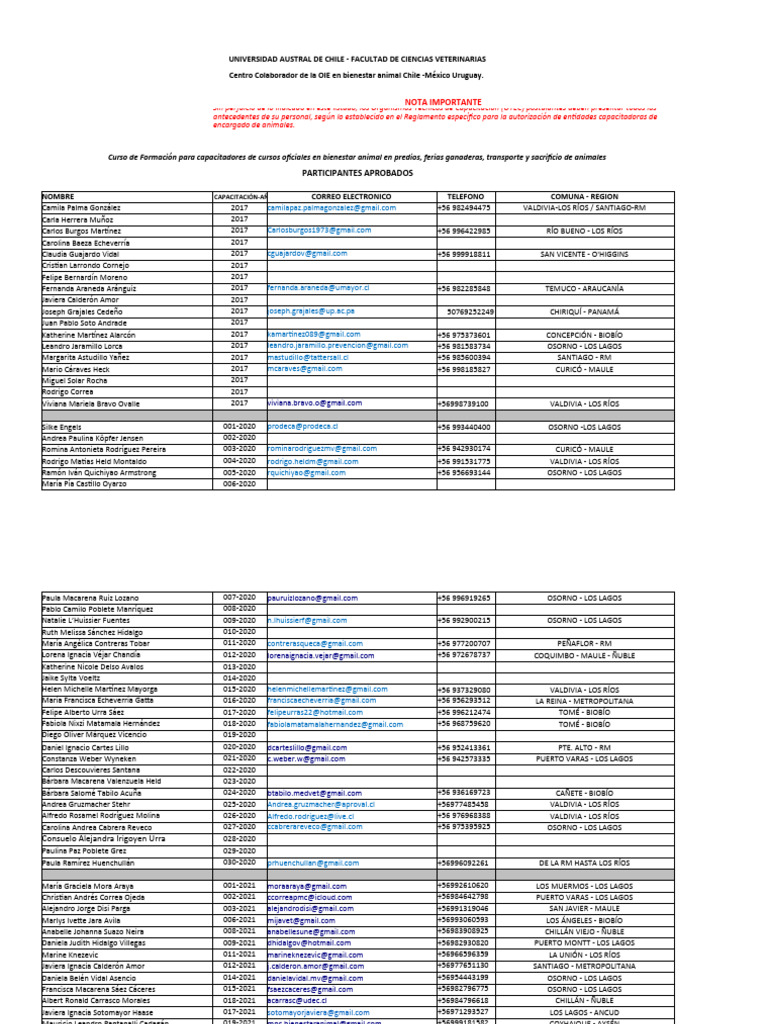 lista de relatores | PDF