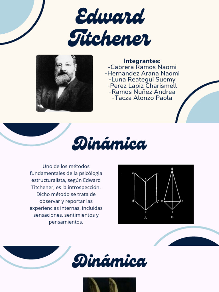 Edward Titchener | PDF | Sicología | Procesos mentales
