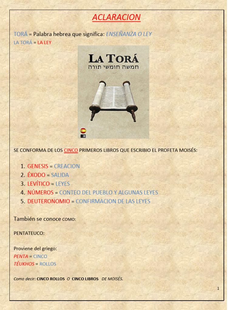 Historia y Leyes de la Torá | PDF | Tora | Biblia